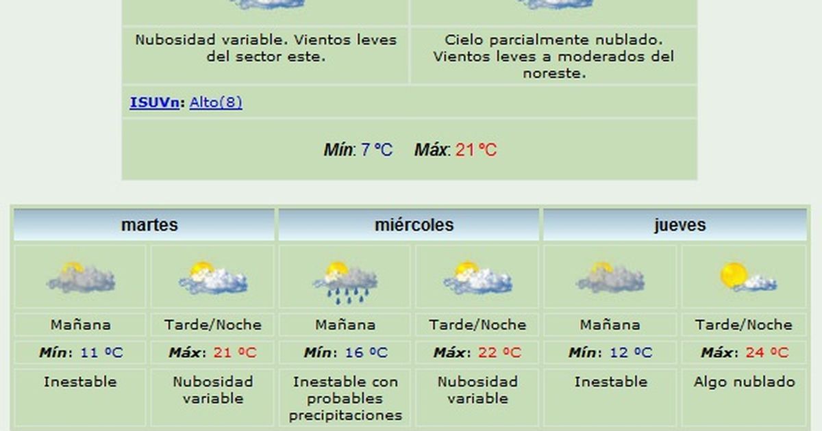Anuncian máxima de 21 grados y y viento Este