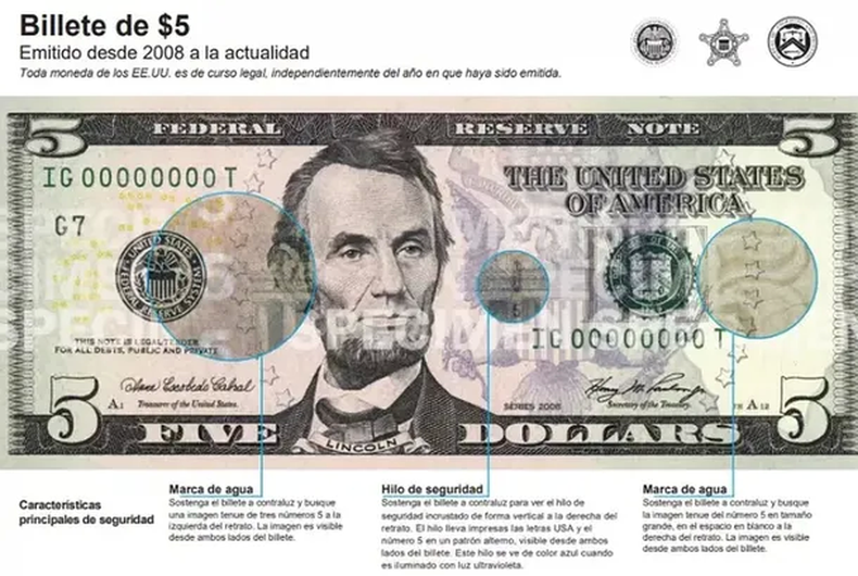 Atención: así son los nuevos dólares que comenzaron a circular desde 2023