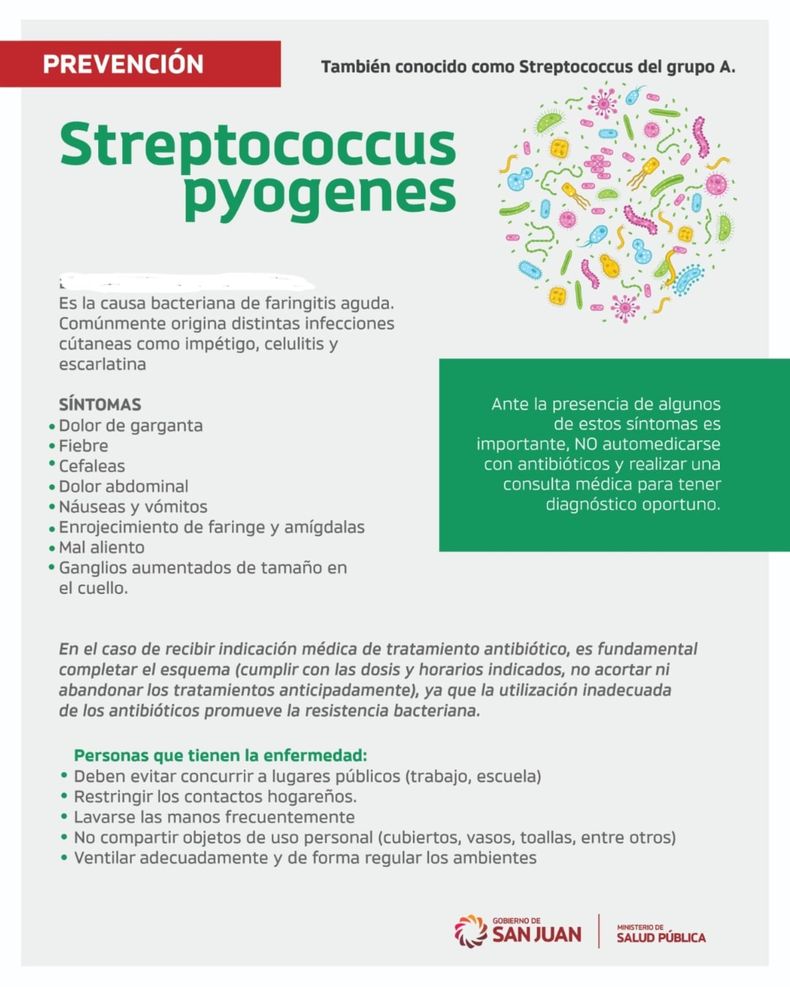 Súper bacteria en San Juan: cuáles son los síntomas y las ...