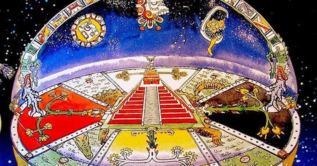 Horóscopo Maya: descubrí que animal sos y qué características tenés